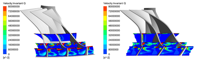Loss Generation Sources in Subsonic and Transonic Centrifugal ...
