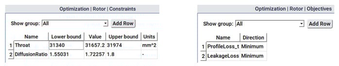 Automatic Optimization of an Axial Compressor Stage