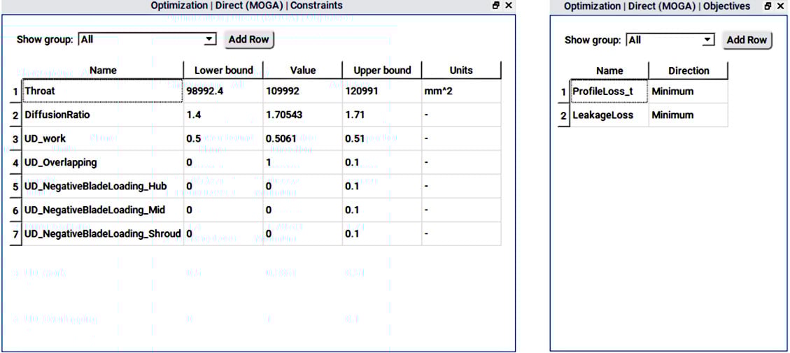 Automatic Optimization of an Axial Fan