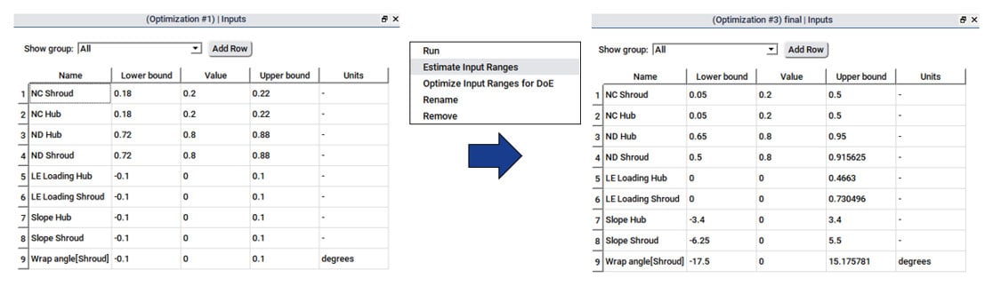 Automatic Optimization of a Centrifugal Pump Stage
