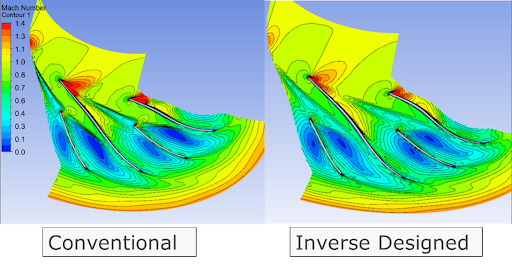 Shock Control in Transonic Centrifugal Compressors
