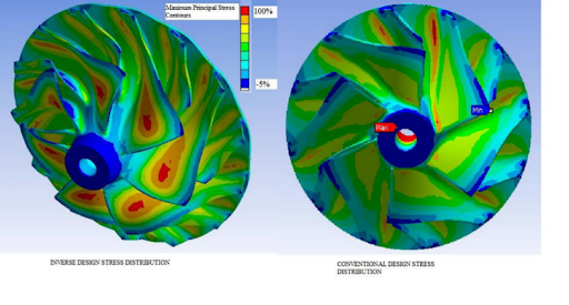 Shock Control in Transonic Centrifugal Compressors
