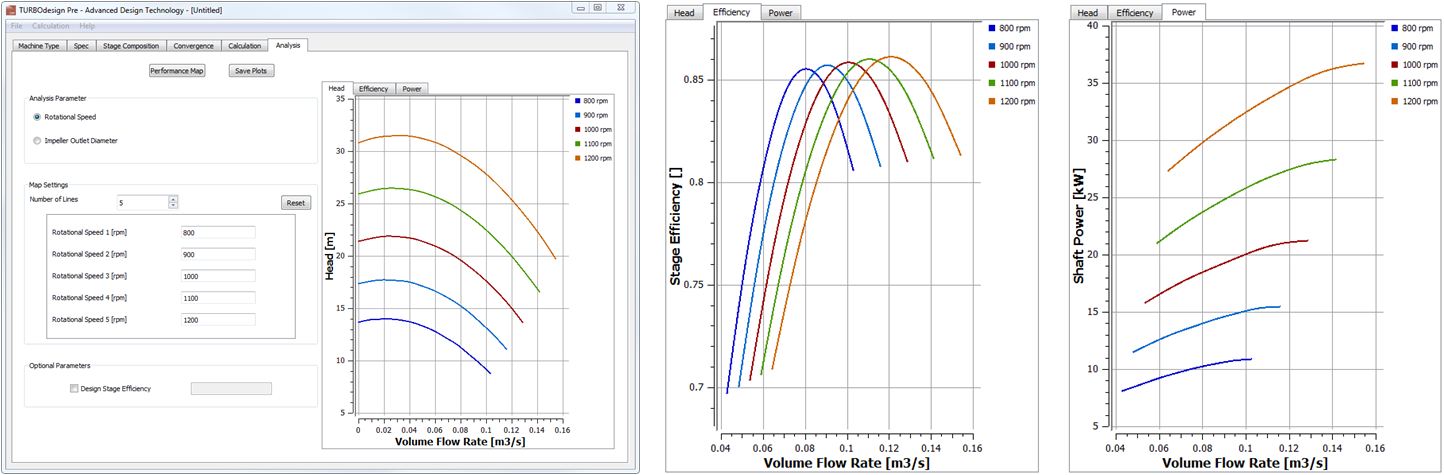 Introducing TURBOdesign Suite v6.6 for turbomachinery design and ...