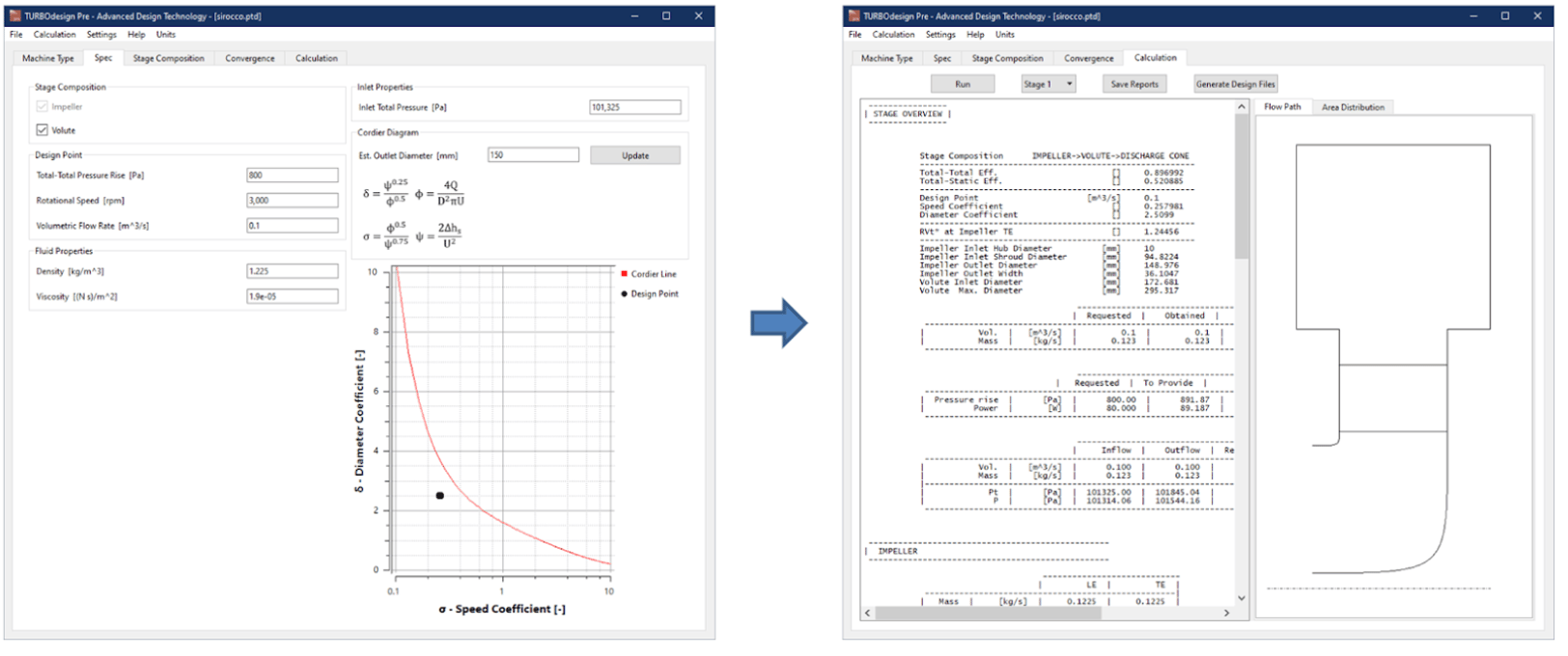 Sirocco Fan: Design of Baseline Stage