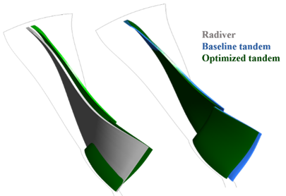 Automatic Optimization of a Tandem Blade Centrifugal Compressor