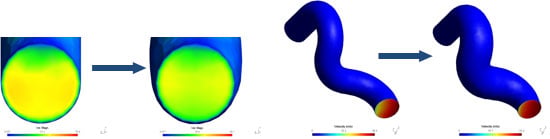 Complex geometrical shape design with TURBOdesign Shaper